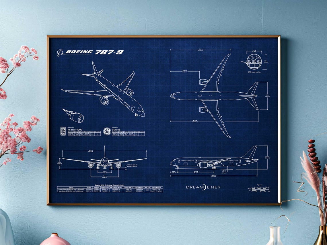 Boeing B787 Blueprint Poster, Aviation Wall Art, Unframed Paper Poster ...