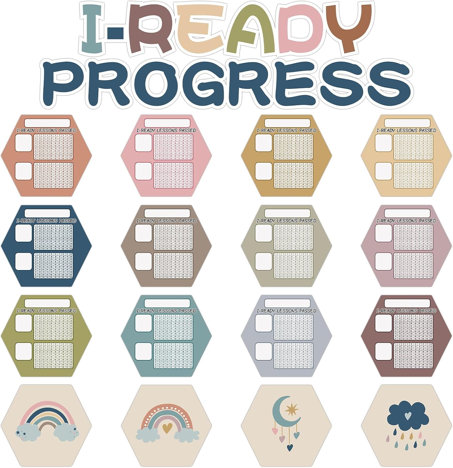 Boho I-Ready Progress Bulletin Board Set Learning Tracking Classroom ...