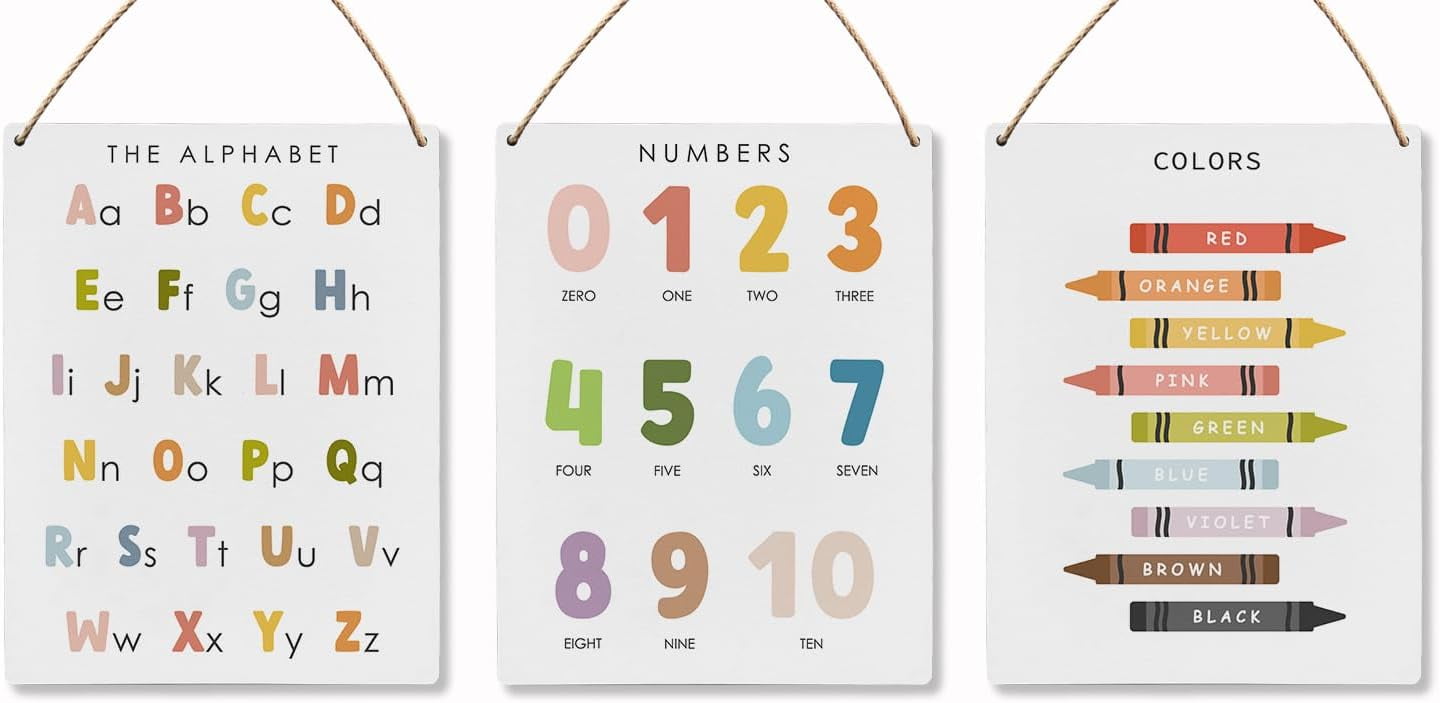 Boho Kids Room Decor - Boho Classroom Nursery Wall Decor - ABC Alphabet ...