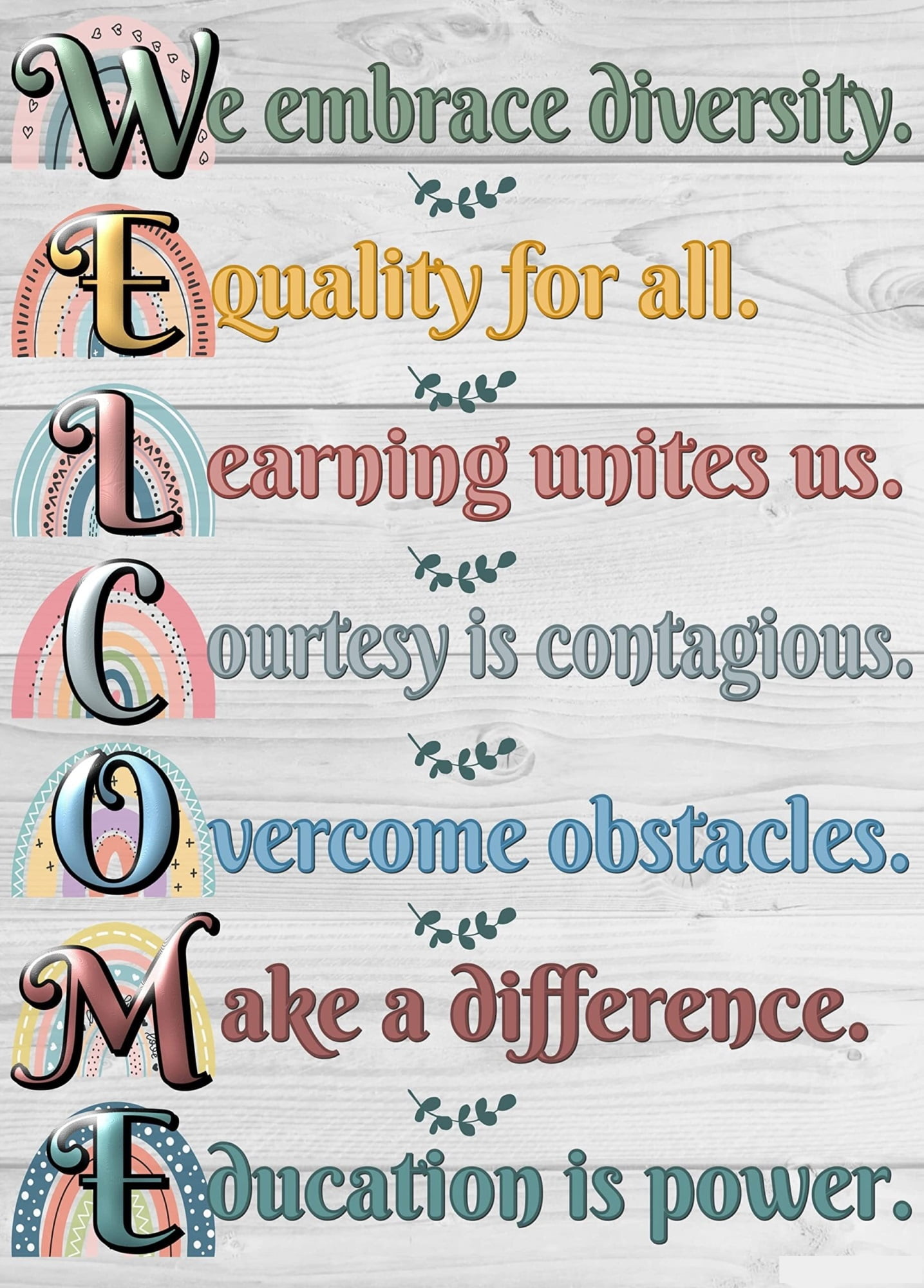 Boho Rainbow Welcome Poster Back To School Classroom Decorations ...