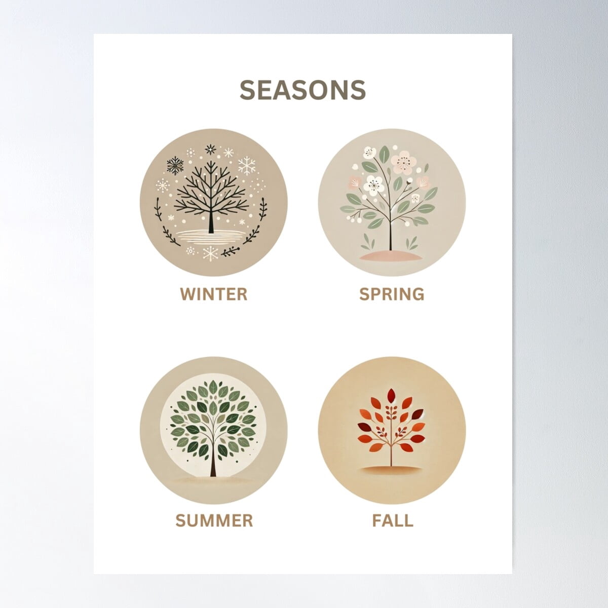 Boho Seasons Poster | Educational Wall Art For Kids Poster Wall Art ...