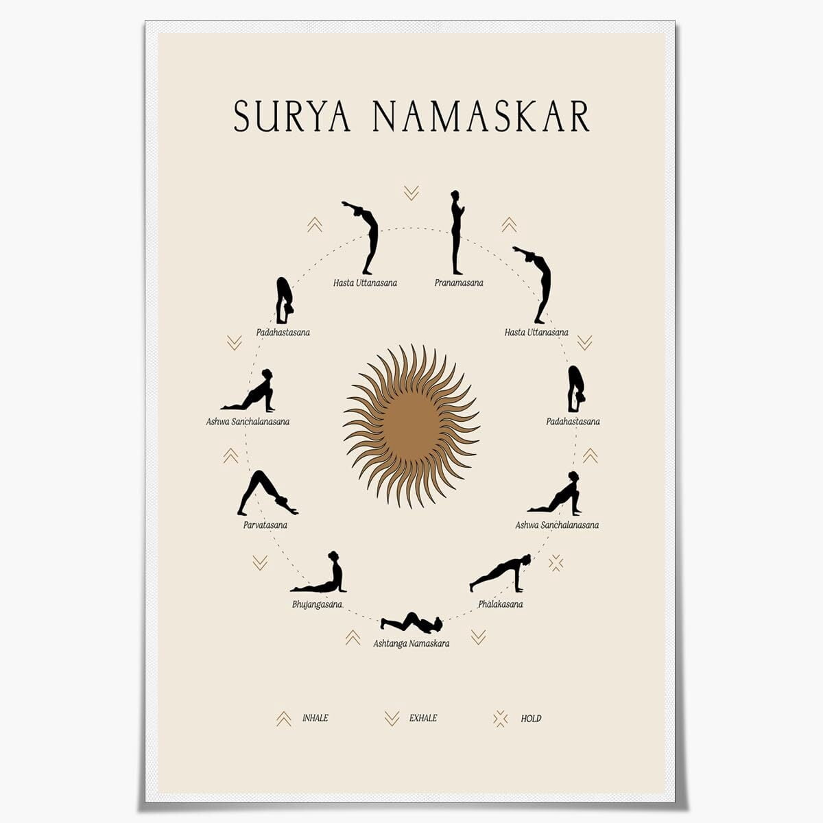 Boho Sun Yoga Wall Decor Art Poster for Spiritual Room Namaste Canvas ...