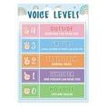 Boho Voice Level Poster Chart Voice Level Poster Classroom Decorations ...