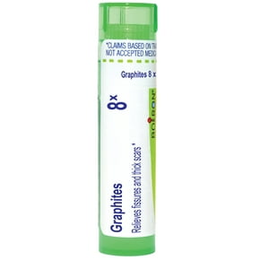 Anal Fissure Treatments