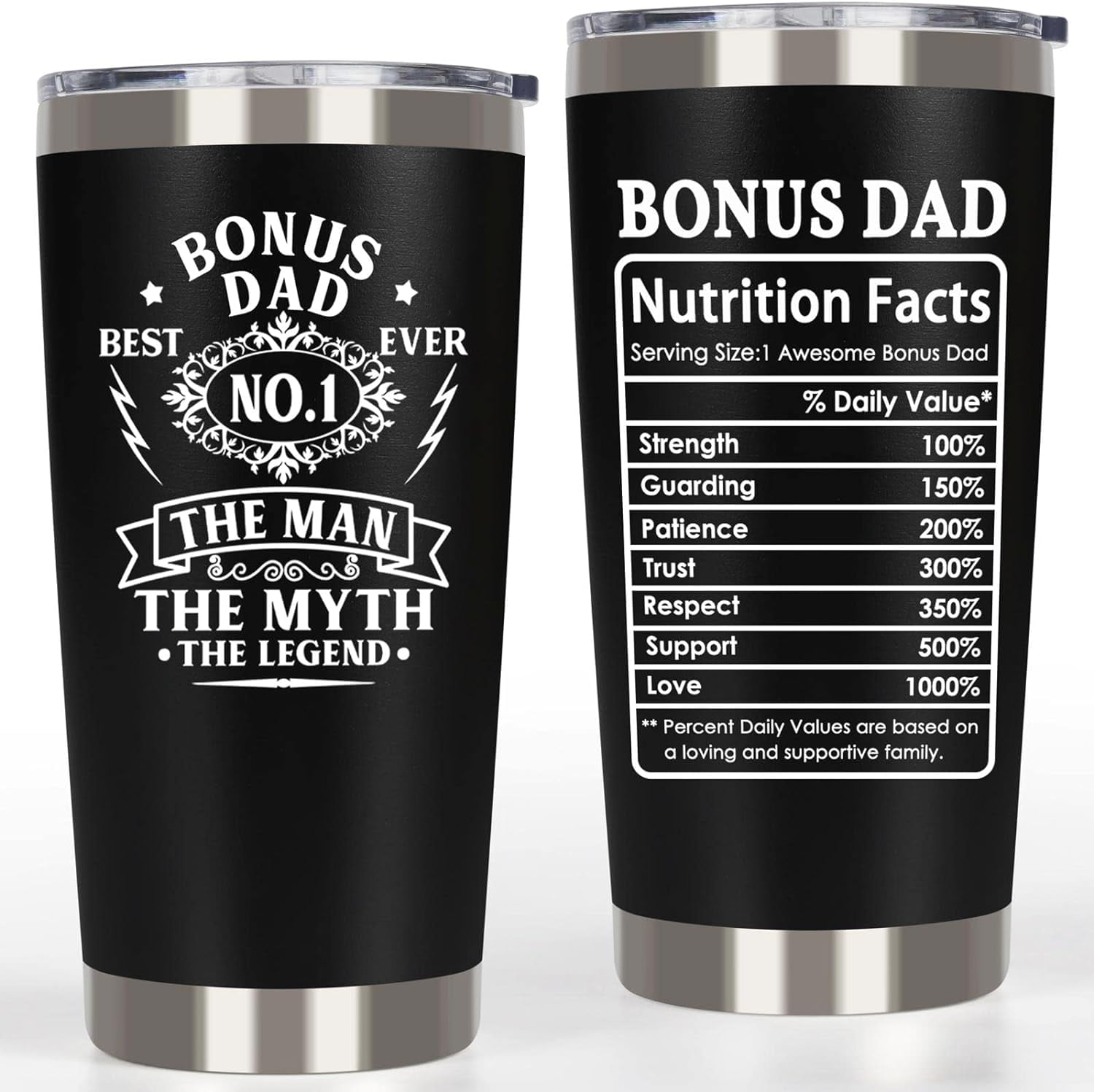 Bonus Dad Gifts from Daughter Son Kids, Bonus Dad Christmas Gifts ...