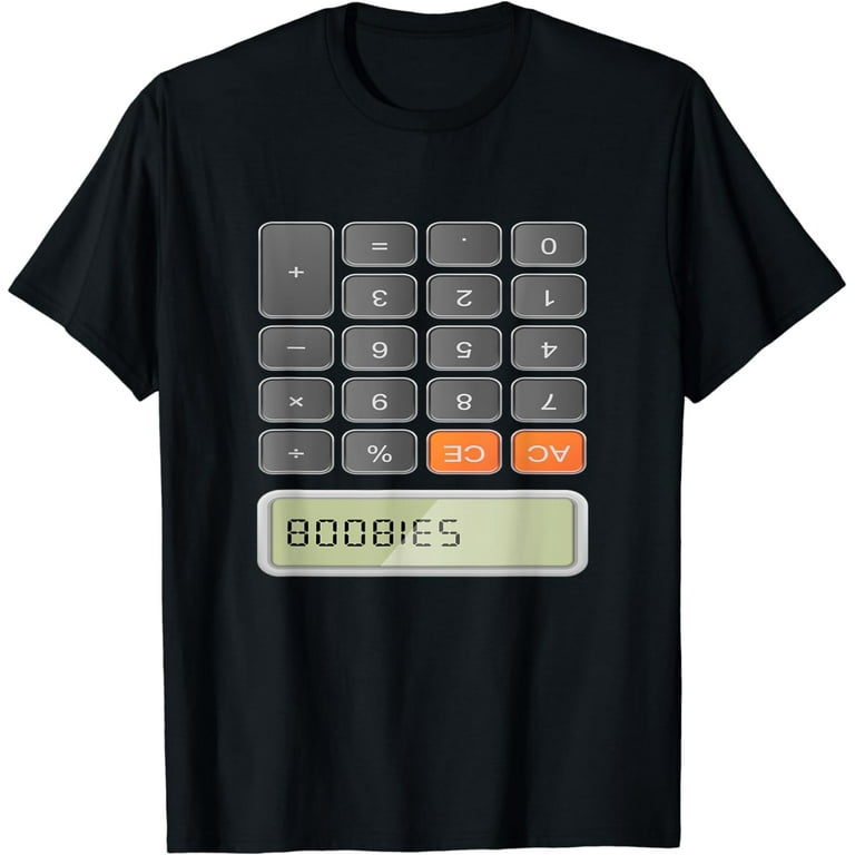 5318008 Upside Down Amazon.com: Funny Calculator Design | 5318008