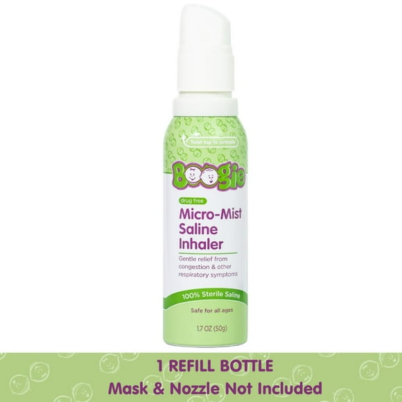 Nebulizer Medication