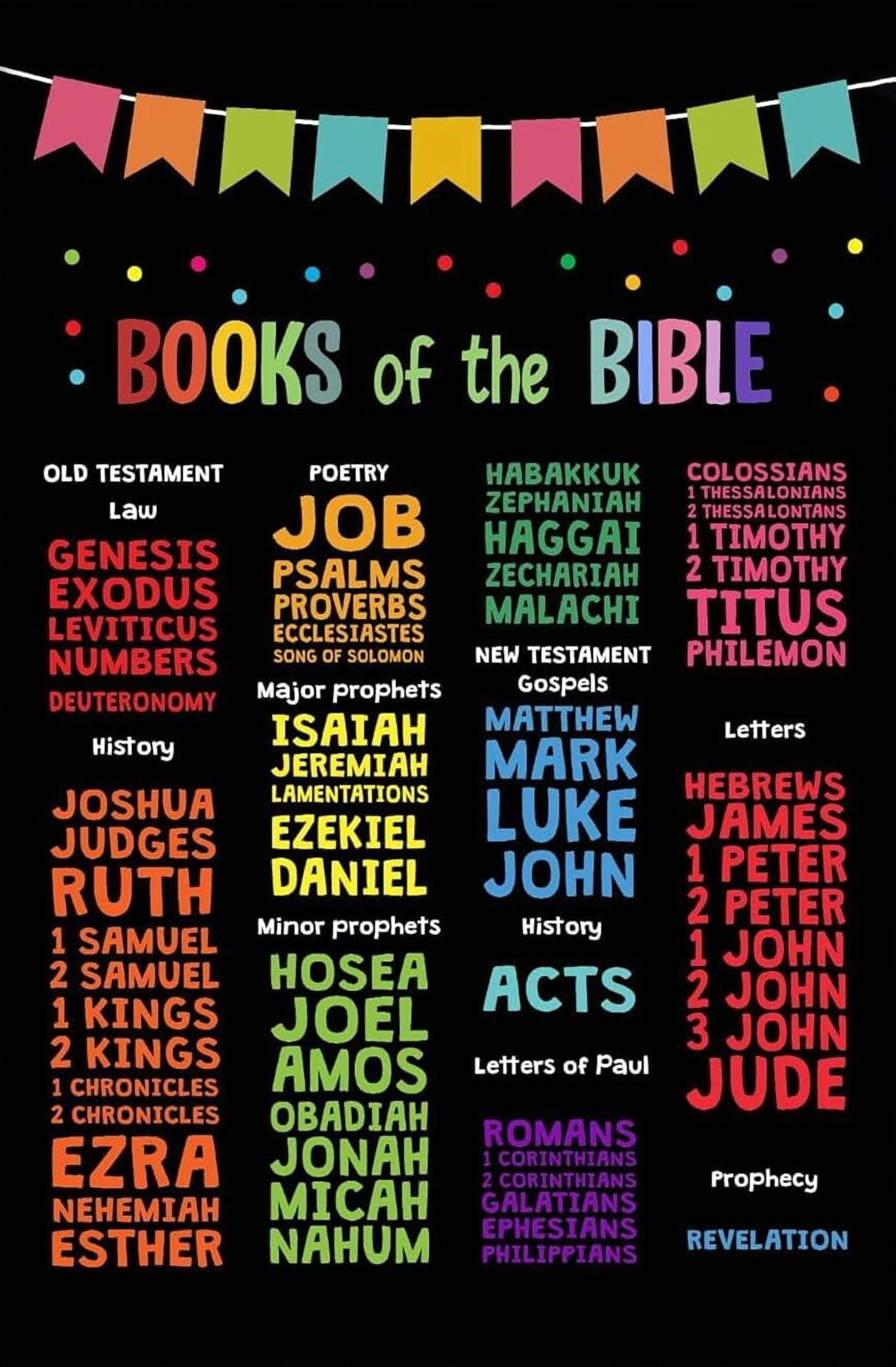 Book of The Bible Posters, Kids Scripture Poster, Church Sunday School ...