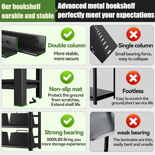 Book Shelf, 5 Tier Metal Wide Book Shelves, Heavy Duty Bookcase ...