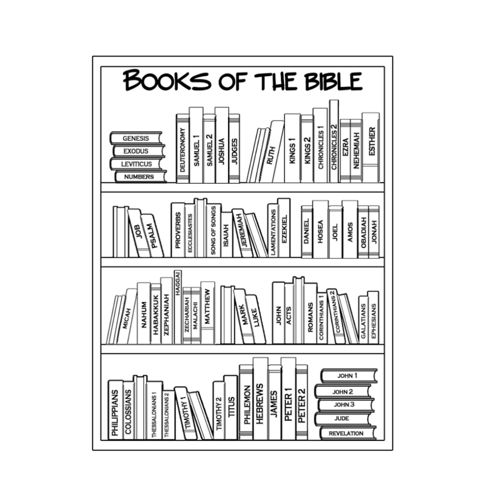 Book of The Bible Stickers Bible Tracker Sticker Bible Reading Tracker ...