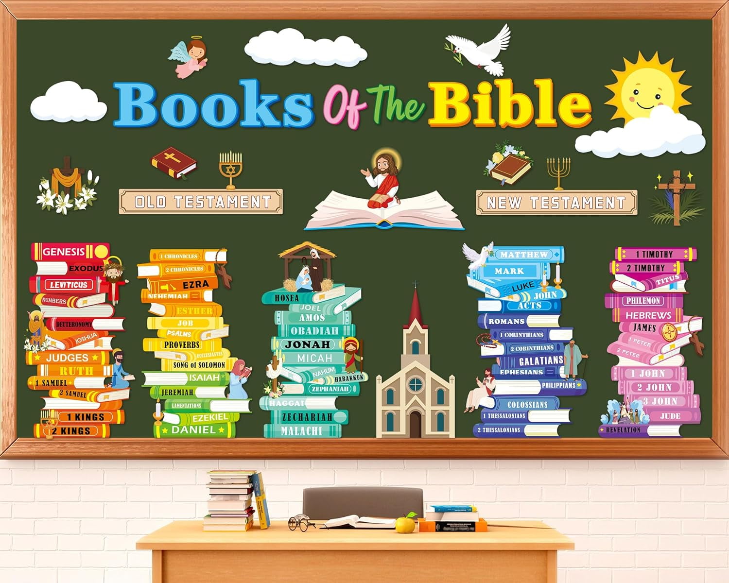 Books of The Bible Bulletin Board Decorations Set Back to School ...