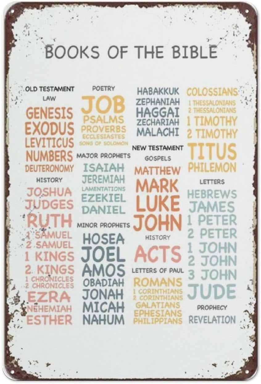 Books of the Bible Kids Scripture Poster,Church Sunday School Decor ...