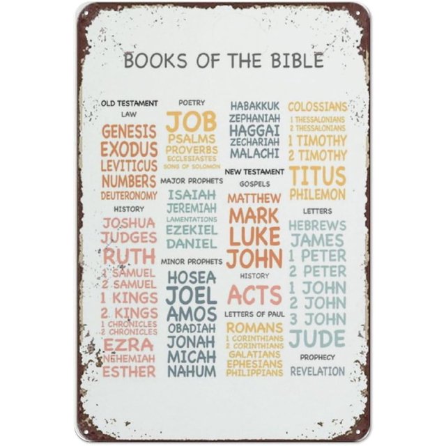 Books of the Bible Kids Scripture Poster,Church Sunday School Decor ...