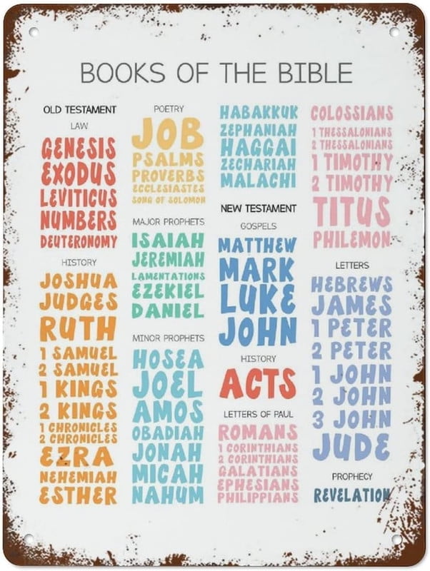 Books Of The Bible Kids Scripture Posters Church Sunday School Decor ...
