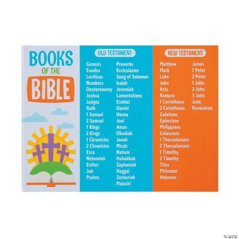 BOOKS OF THE BIBLE MAGNETS - Educational - 24 Pieces - Walmart.com