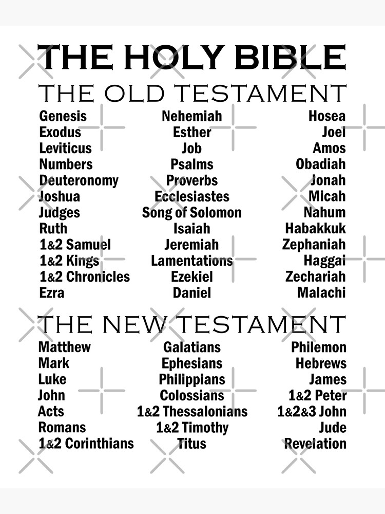 Books of the Bible Old Testament and New Testament Complete List ...