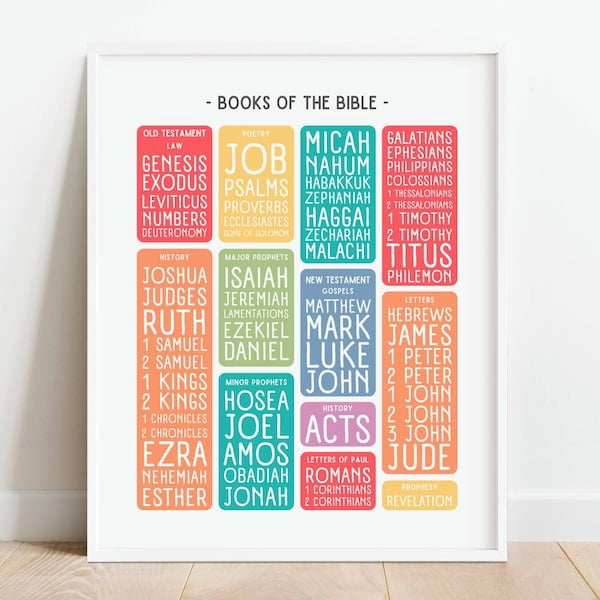 Books of the Bible Poster, Rainbow Christian Poster , Bible Verse ...