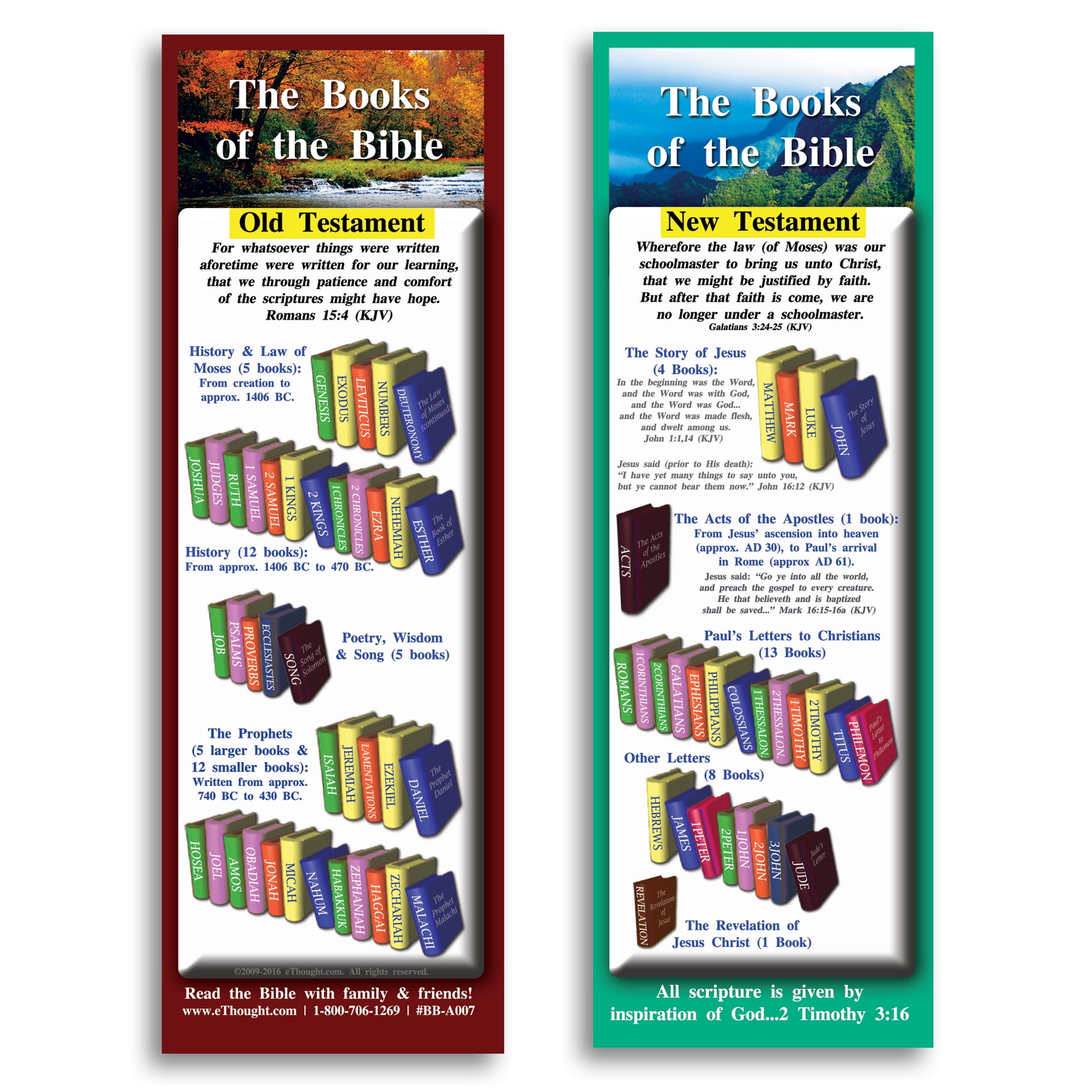 Books of the Bible Reference Cards - Pack of 25 - Walmart.com