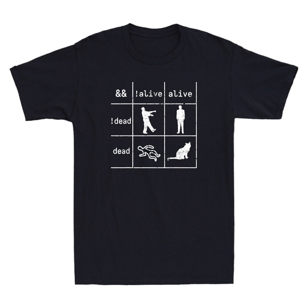 Boolean Logic I'm A Programmer- Alive - Dead Funny Saying Vintage Men's ...