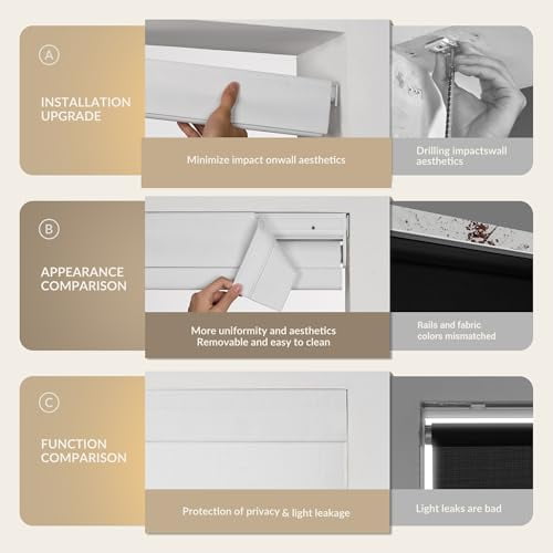 Boolegon No Drill No Tools Roller Shades for Windows, Blackout Linen ...