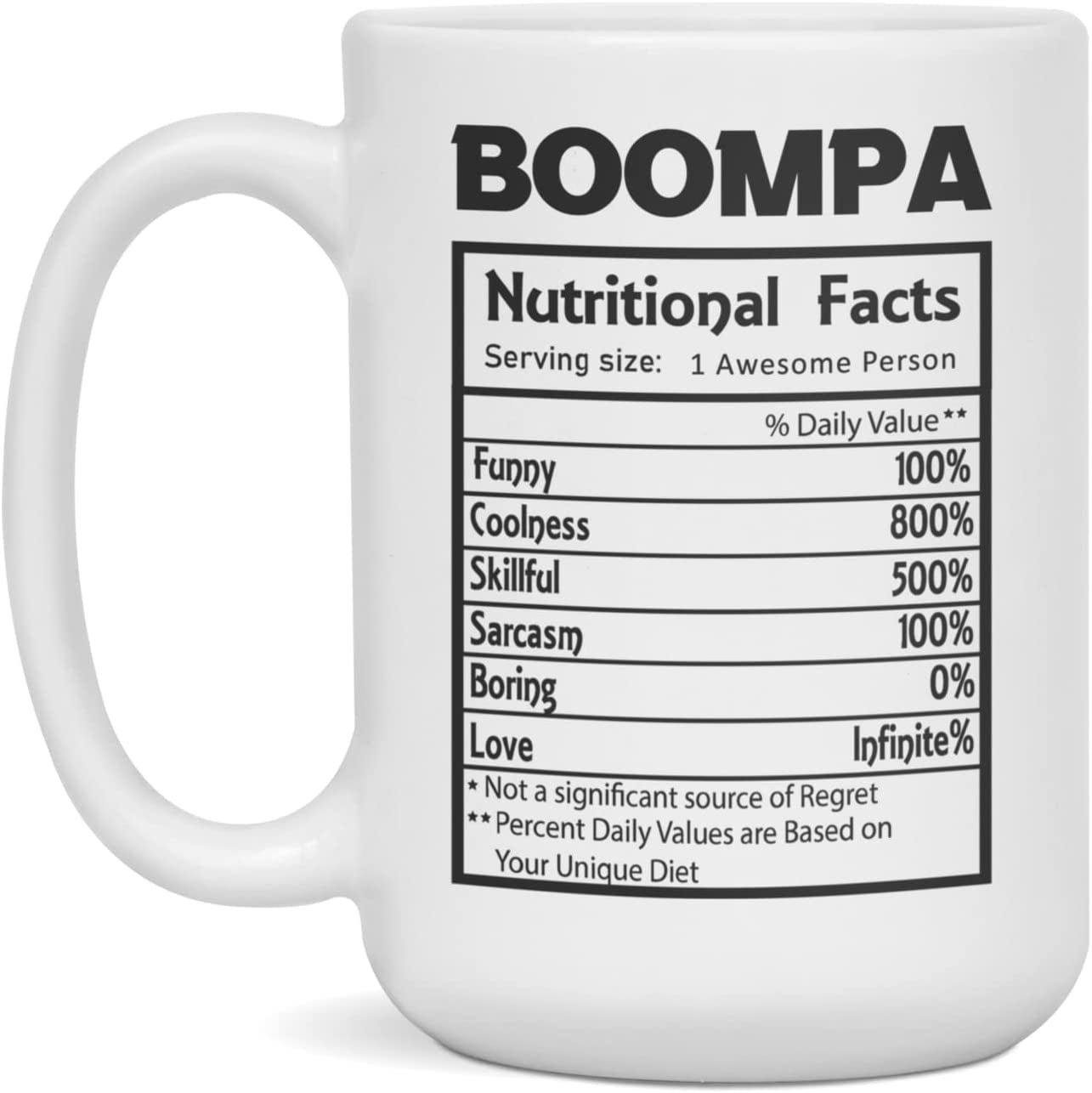 Boompa nutritional facts definition funny Coffee Mug, 15-Ounce White ...