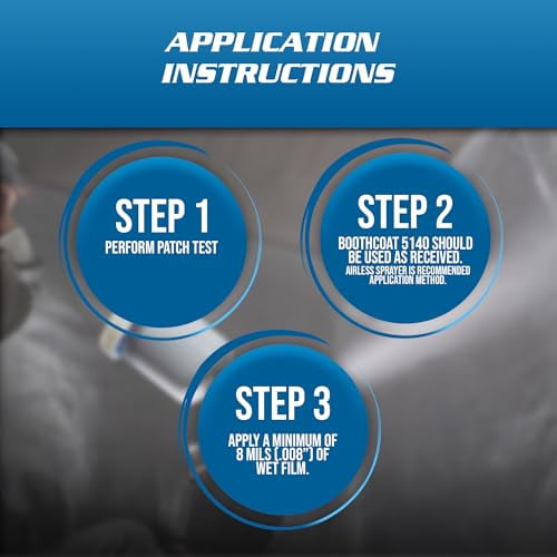 Booth Coat 5140 - Water-Based Clear Peelable Booth Coating for Protecting Walls, Floors ...