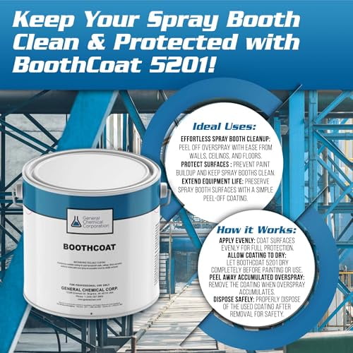 BoothCoat 5201 - White Peelable Paint for Spray Booths - BoothCoat Spray for Walls, Floors ...