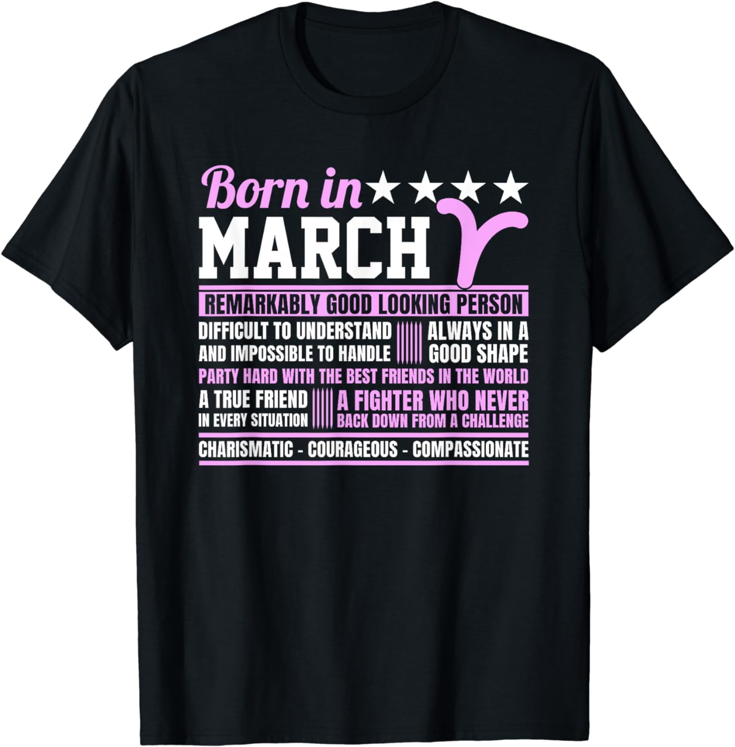 March born zodiac 60 photos - Astrologytoyou.com