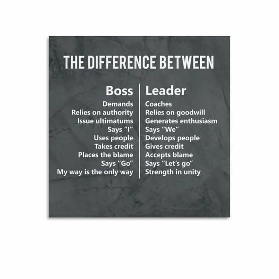 Boss Vs Leader Office Wall Art Poster (1) Canvas Painting Wall Art ...
