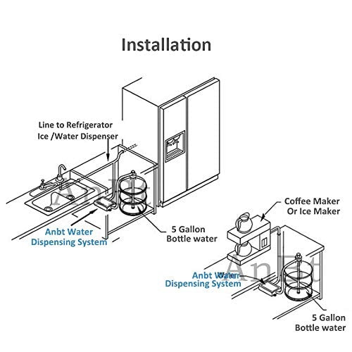 Bottle Water Dispenser Pump System,110V AC Water Dispensing Pump with ...
