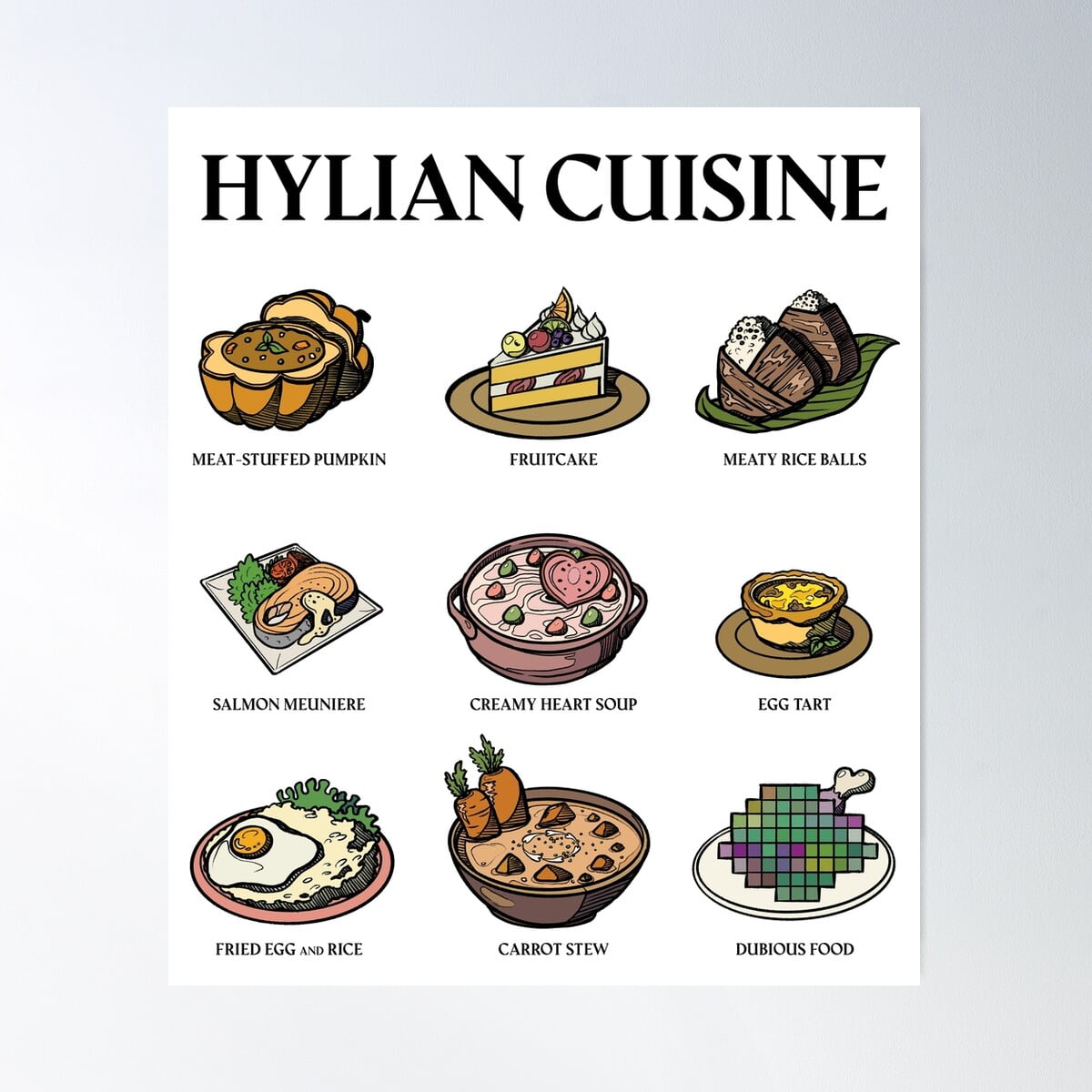 Botw Cuisine Illustrated Cooking Recipes Poster Wall Art, Modern Wall ...