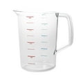 Bouncer Clear Measuring Cup, 16-Cup/4-Quart, Clear, Strong Food Grade ...