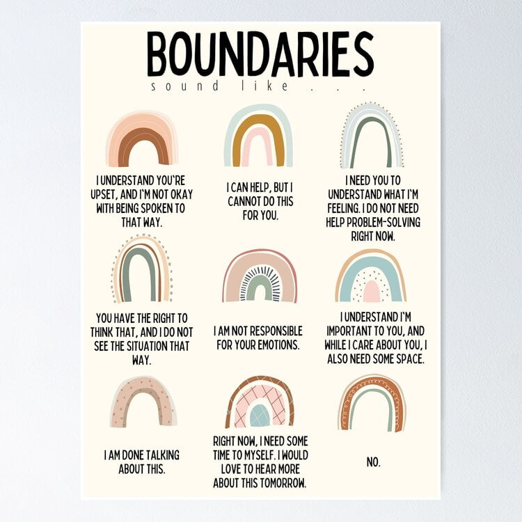 Boundaries Mental Health Reminder For Counselors Poster- Unframed ...
