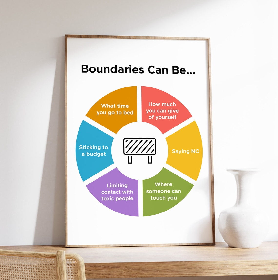 Boundaries Poster, Boundaries Can Be, Self-Love And Self-Care, Therapy ...