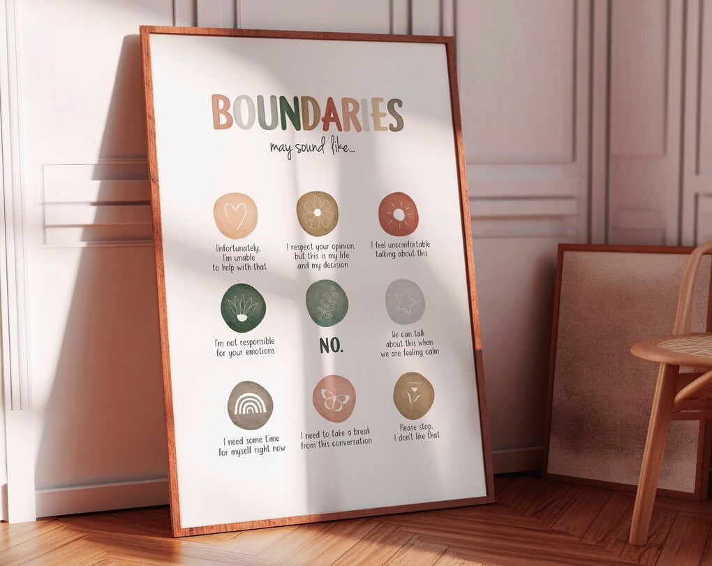 Boundaries Poster, Counselor Office Decor, Therapy Office Decor, Self ...