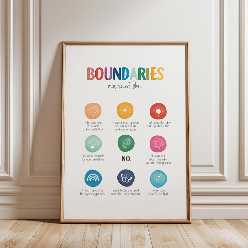 Boundaries Poster, Mental Health, Self Respect, Self Esteem, School ...