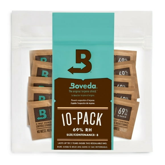 Humidity Packs