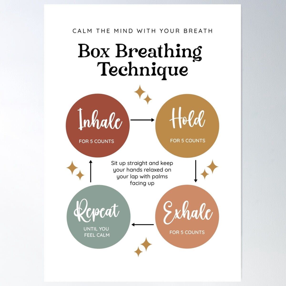Box Breathing Grounding Technique Poster Wall Art, Modern Wall Decor ...