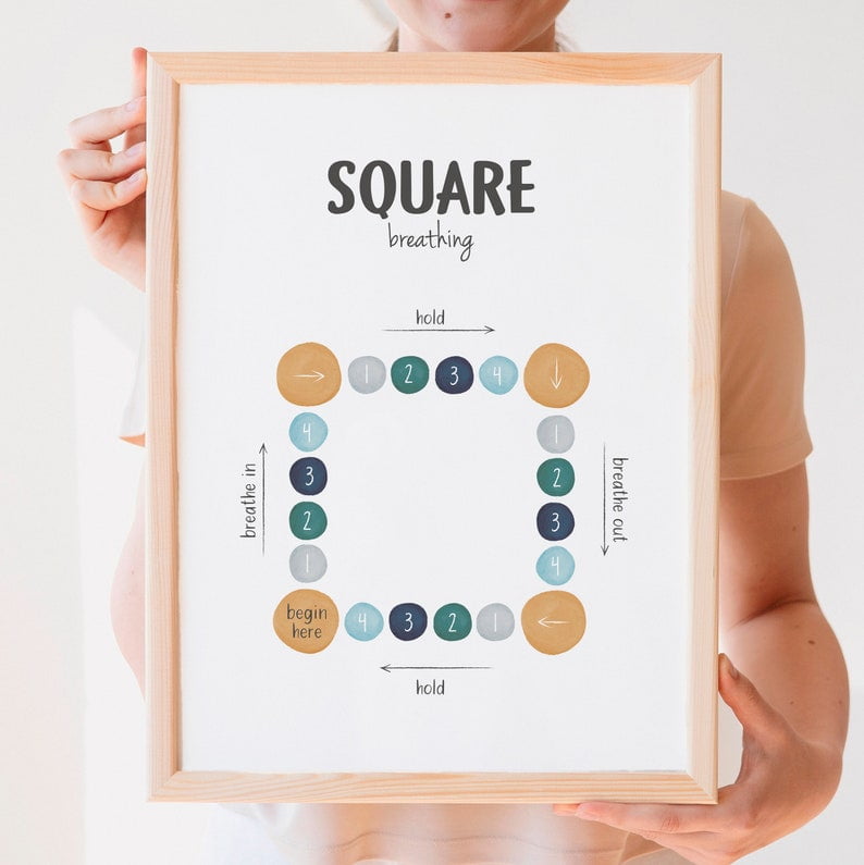 Box Breathing Poster, Counseling Office Decor, Mental Health Sign ...