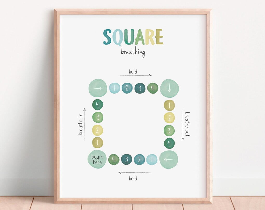 Box Breathing Poster, Grounding Technique, Calming Corner, Counseling ...