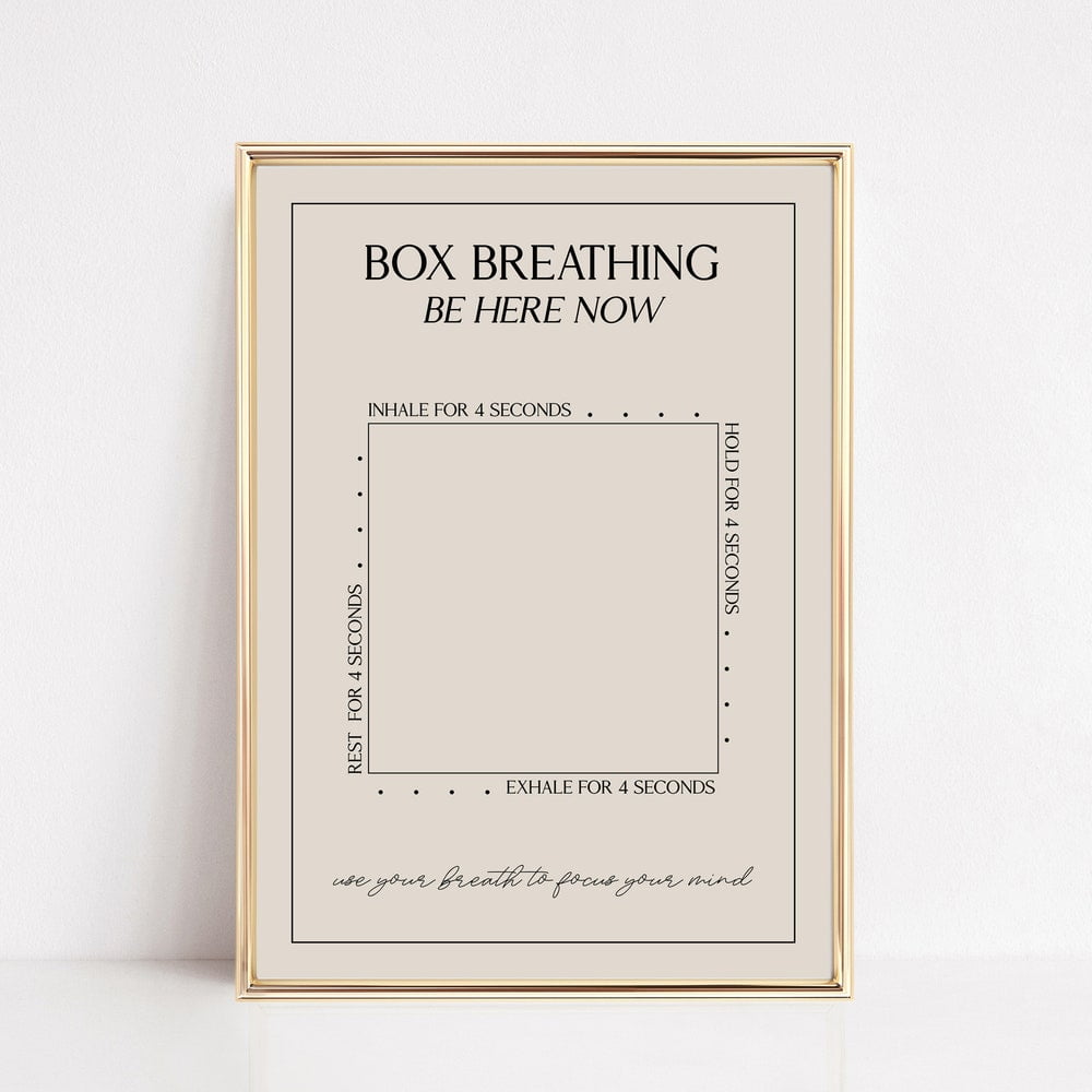 Box Breathing Print, Mindfulness Art Print, Men.Tal Health Art ...