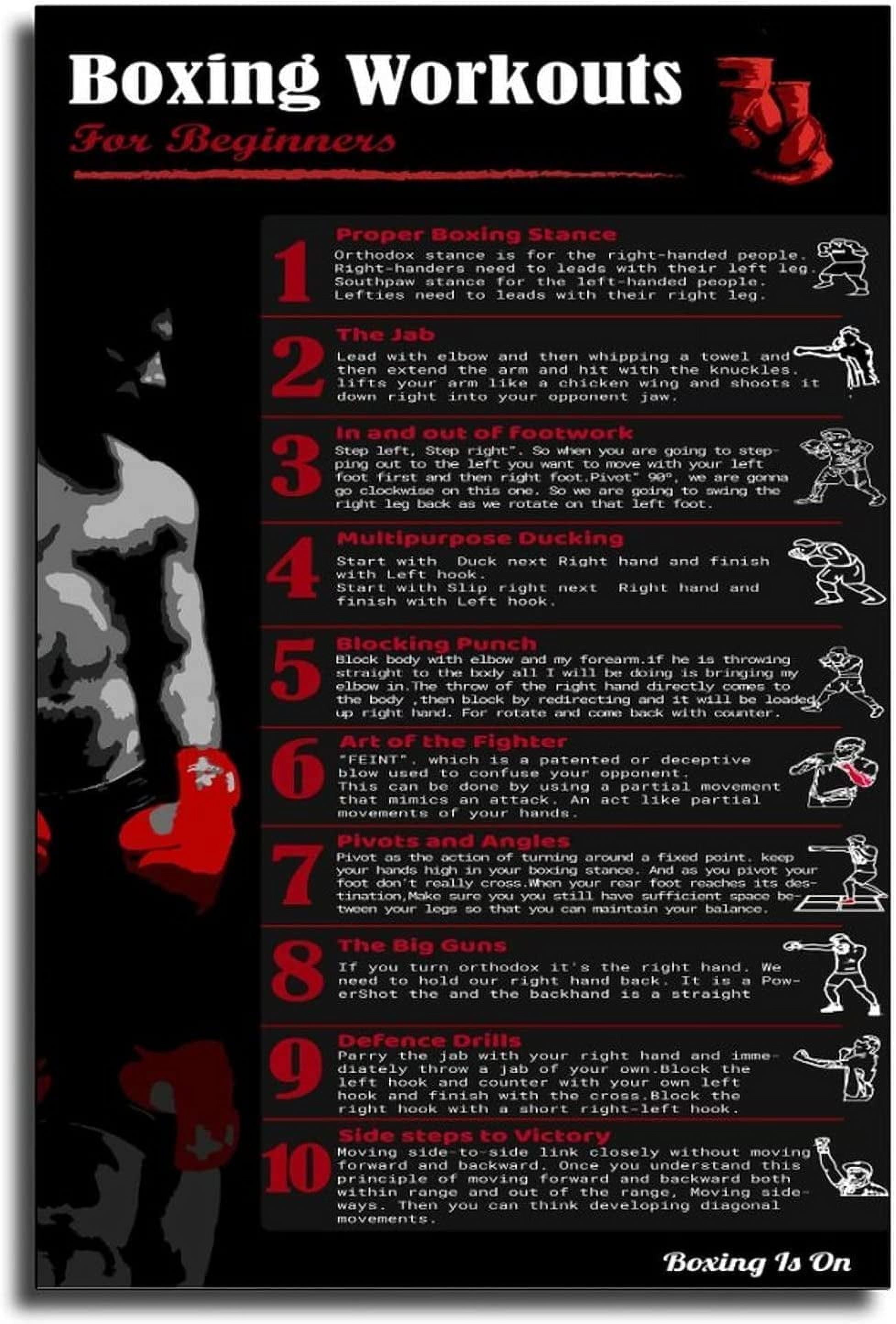 Boxing Knowledge Metal Signs Wall Decor Boxing Workouts For Beginner Posters Boxing Beginner's ...