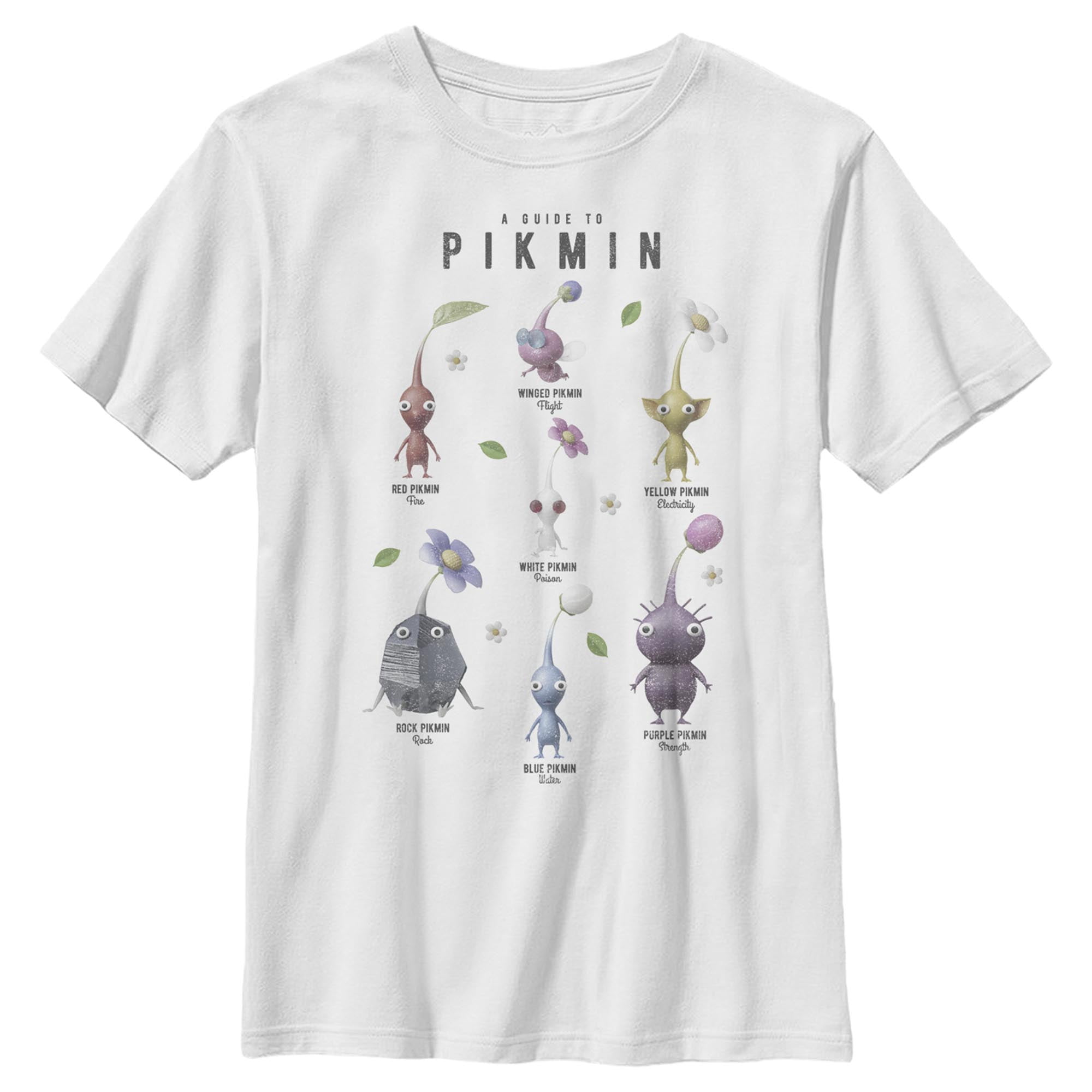 Boy's Nintendo Pikmin 3 Deluxe A Guide to Pikmin Graphic T-Shirt ...