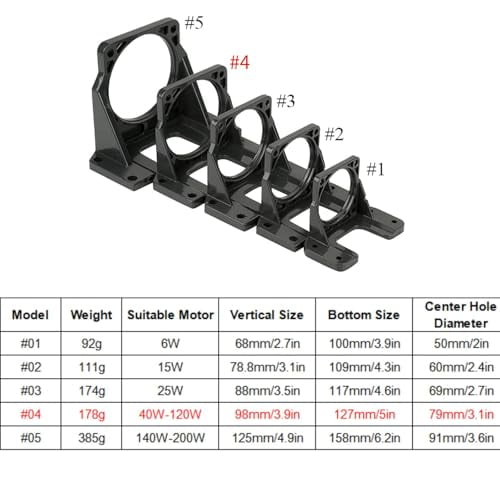 Bracket Holders for 40w to 120w Motor, DC Motor Mounting Bracket Mini ...