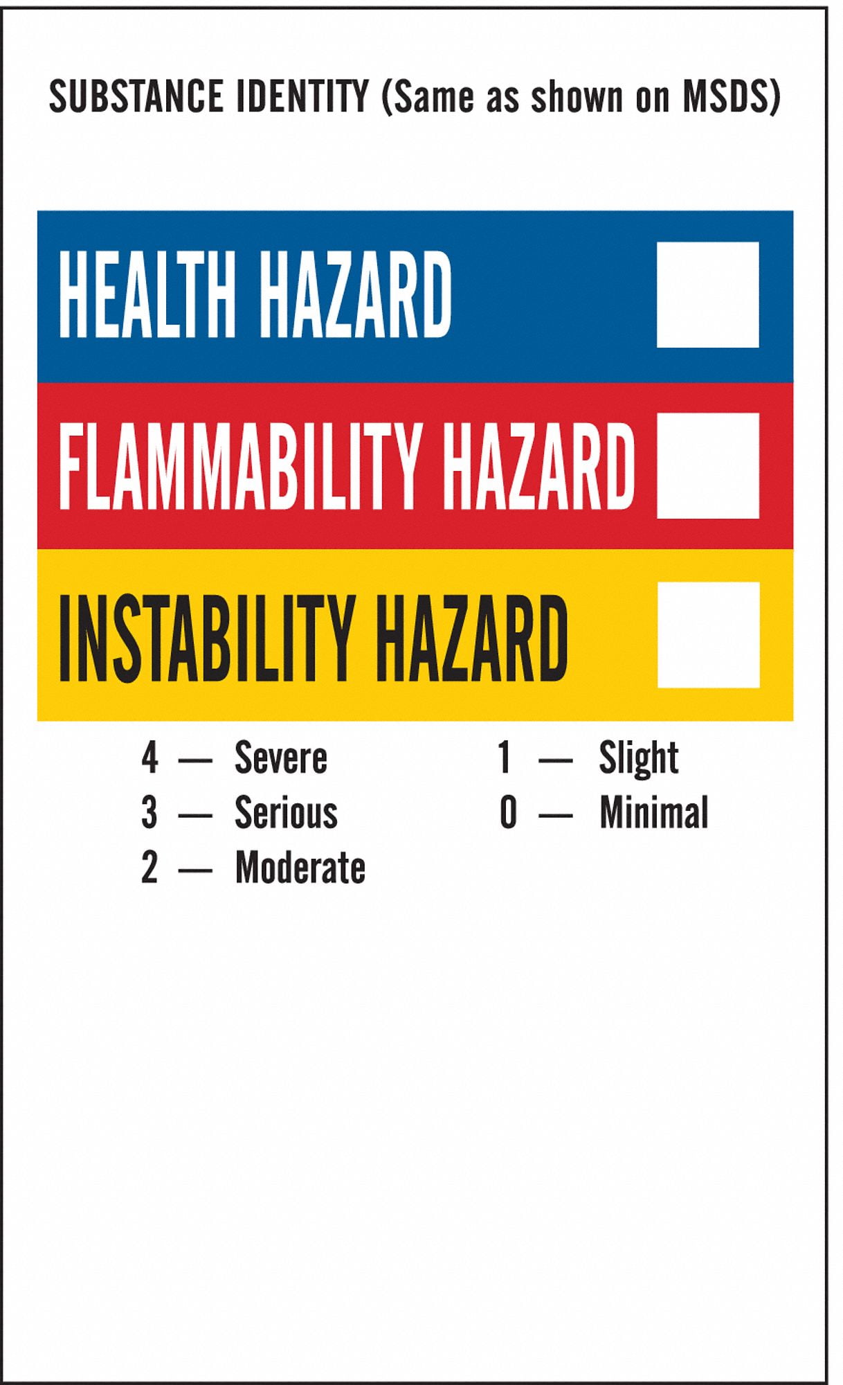 Brady NFPA Label,5 In.H,3 In.W,Vinyl,PK500 121164 - Walmart.com
