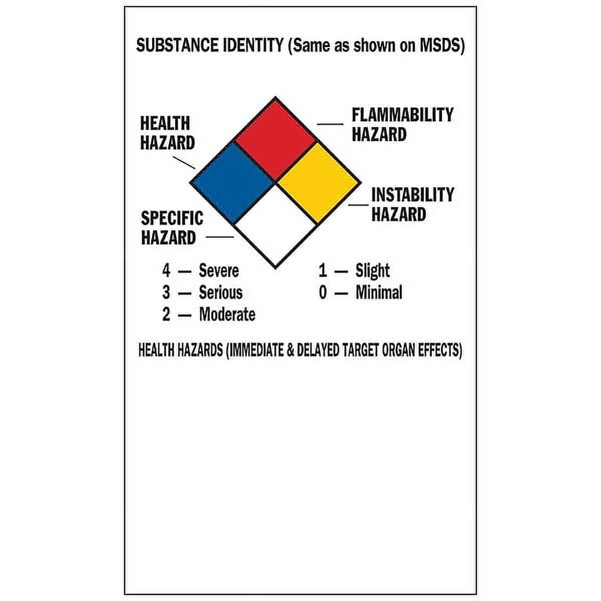 Brady NFPA Label, 5x3, Self-Adhesive, PK500 - Business Supplies ...