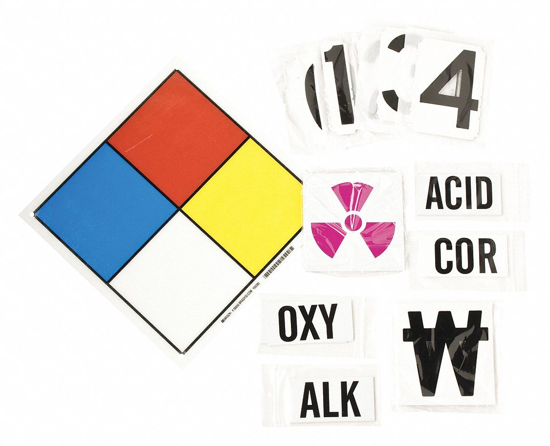 Brady NFPA Sign,Fiberglass,11 In. H,11 In. W 50055 - Walmart.com