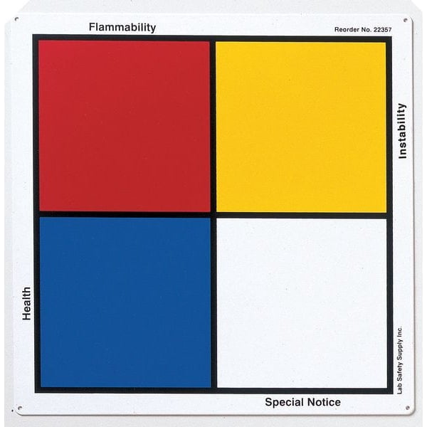 Brady Pressure Sensitive Aluminum NFR Sign Kit, Aluminum, 15" W, 15" H ...