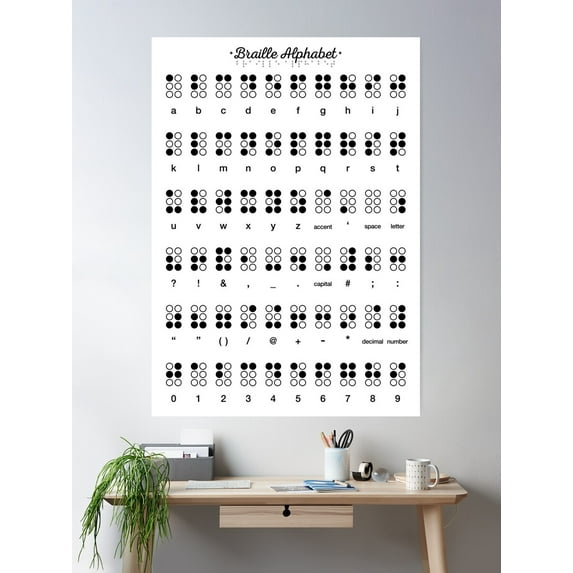 Braille Alphabet Poster Wall Art, Modern Wall Decor For Living Room ...