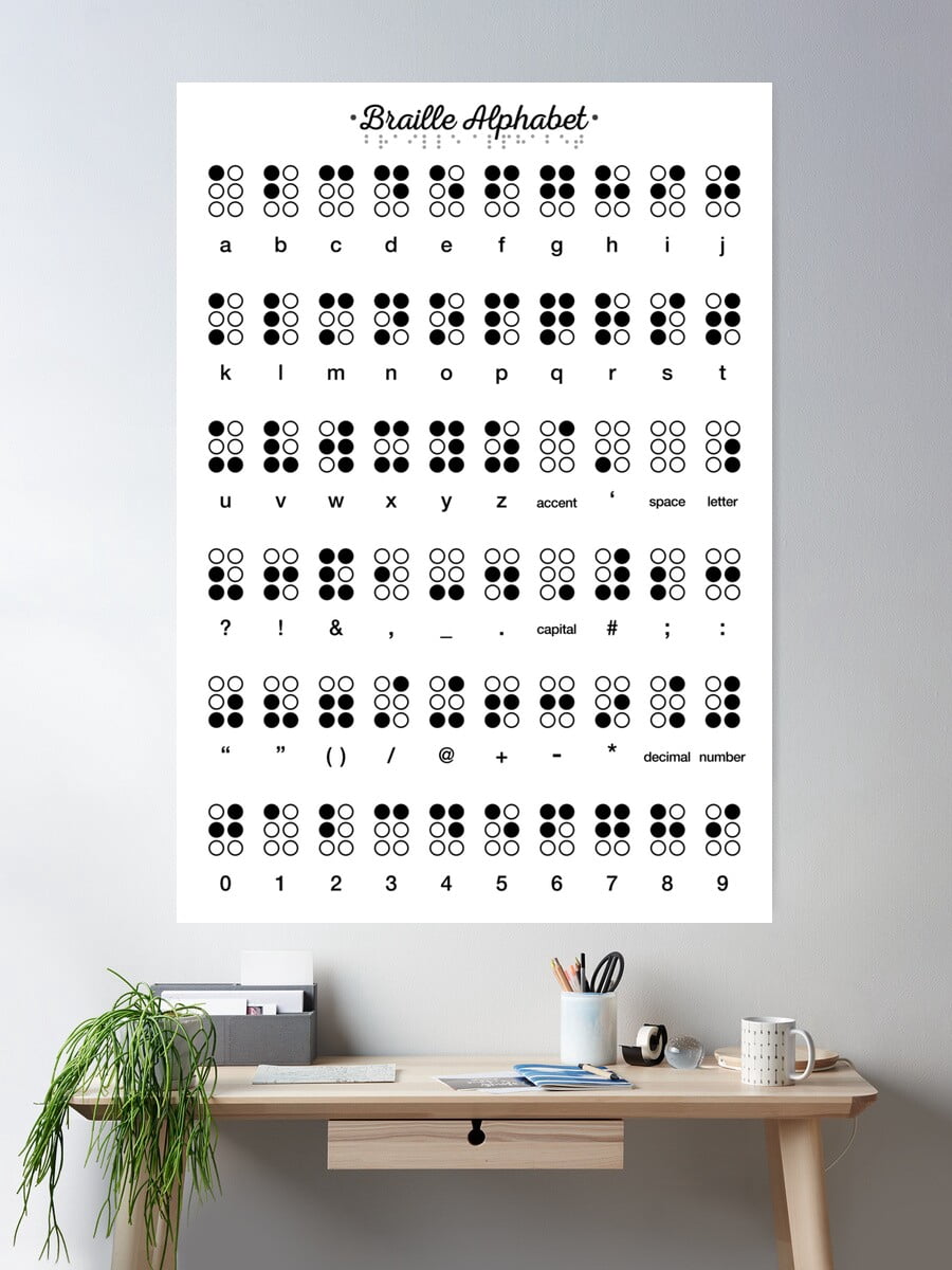 Braille Alphabet Poster Wall Art, Modern Wall Decor For Living Room ...